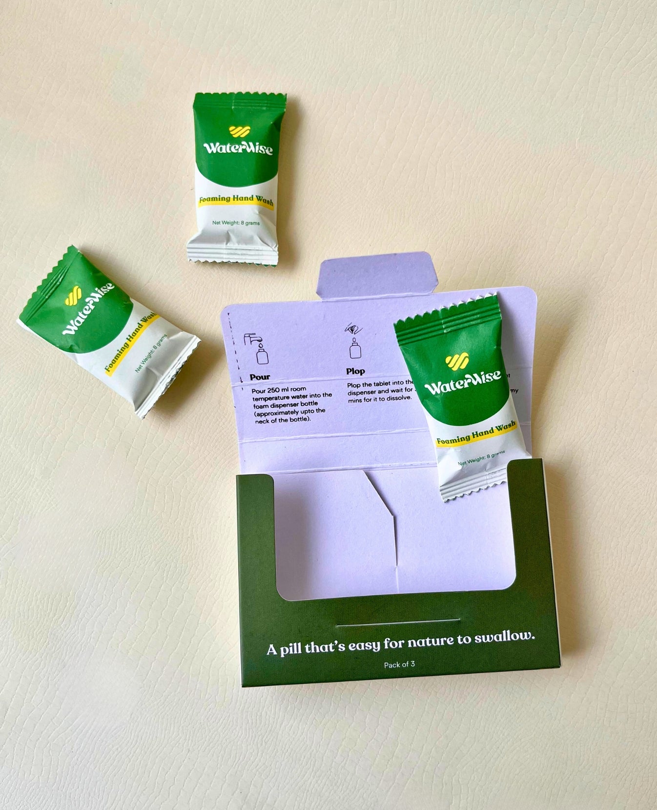 Foaming Hand Wash - Refill (Pack of 3) – WaterWise